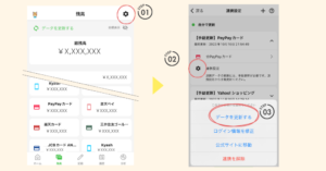 【明細まで自動反映】各社家計簿アプリ対応！PayPay支払を手間なく反映する方法｜マネーフォワード・Zaim・マネーツリー | ゼロから家計簿