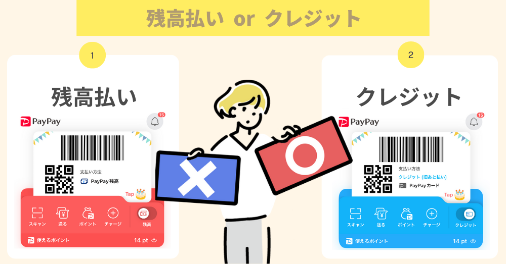 【明細まで自動反映】各社家計簿アプリ対応！PayPay支払を手間なく反映する方法｜マネーフォワード・Zaim・マネーツリー | ゼロから家計簿